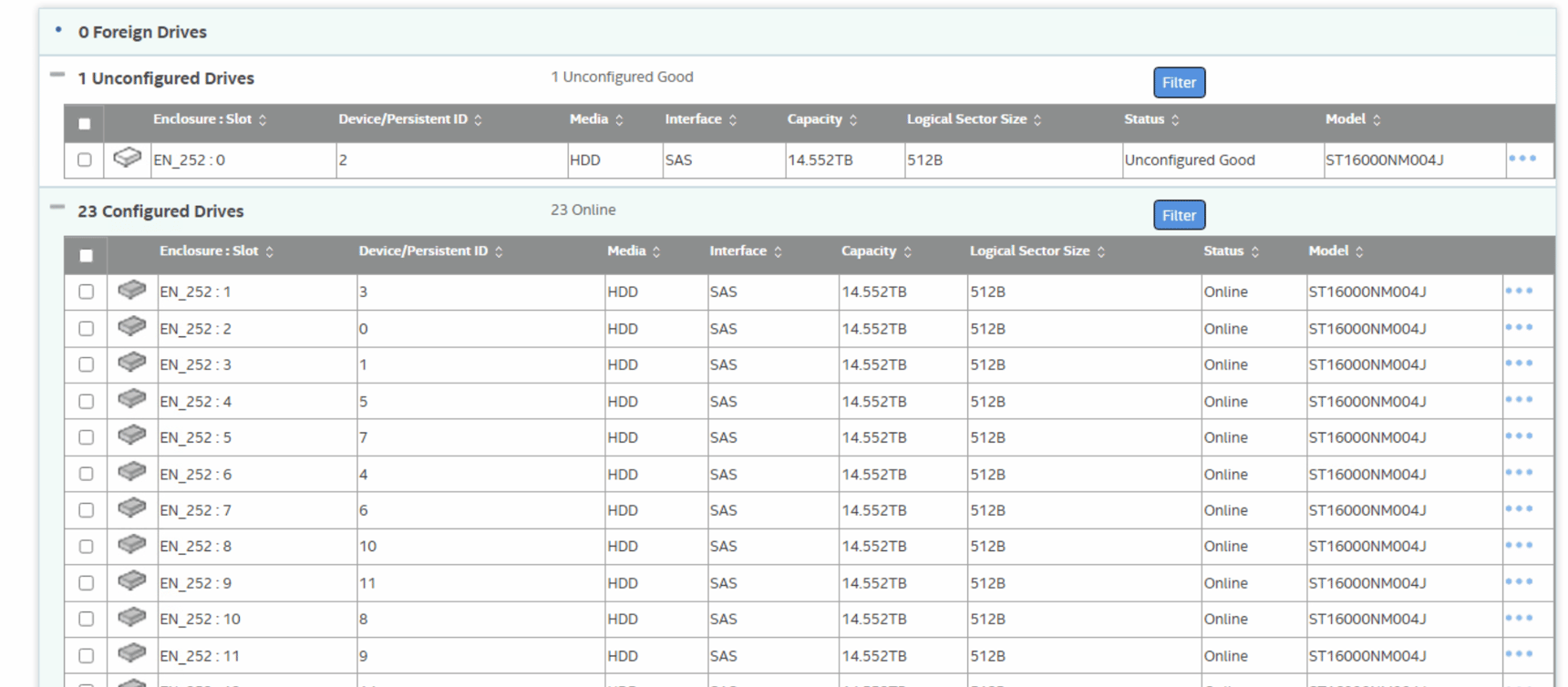 How to Access and Use LSA Storage Authority